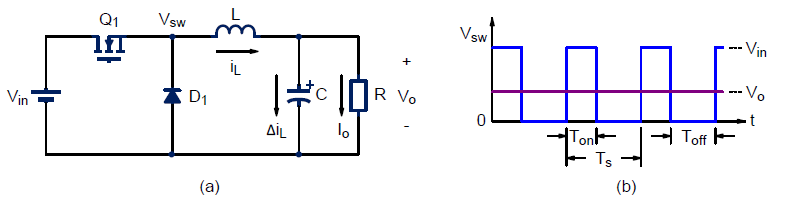 Current Ripple Factor of a Buck Converter | Richtek Technology